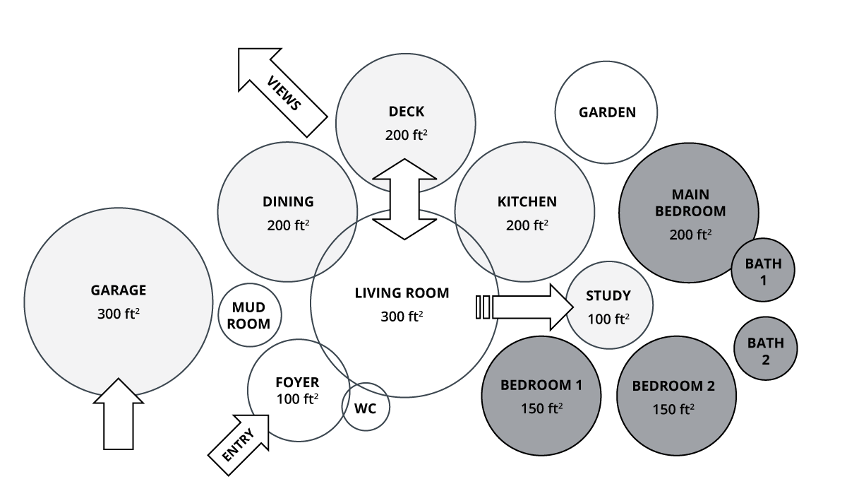 Functional Zoning Diagram Archnet - vrogue.co Functional Zoning Diagram Archnet - vrogue.co