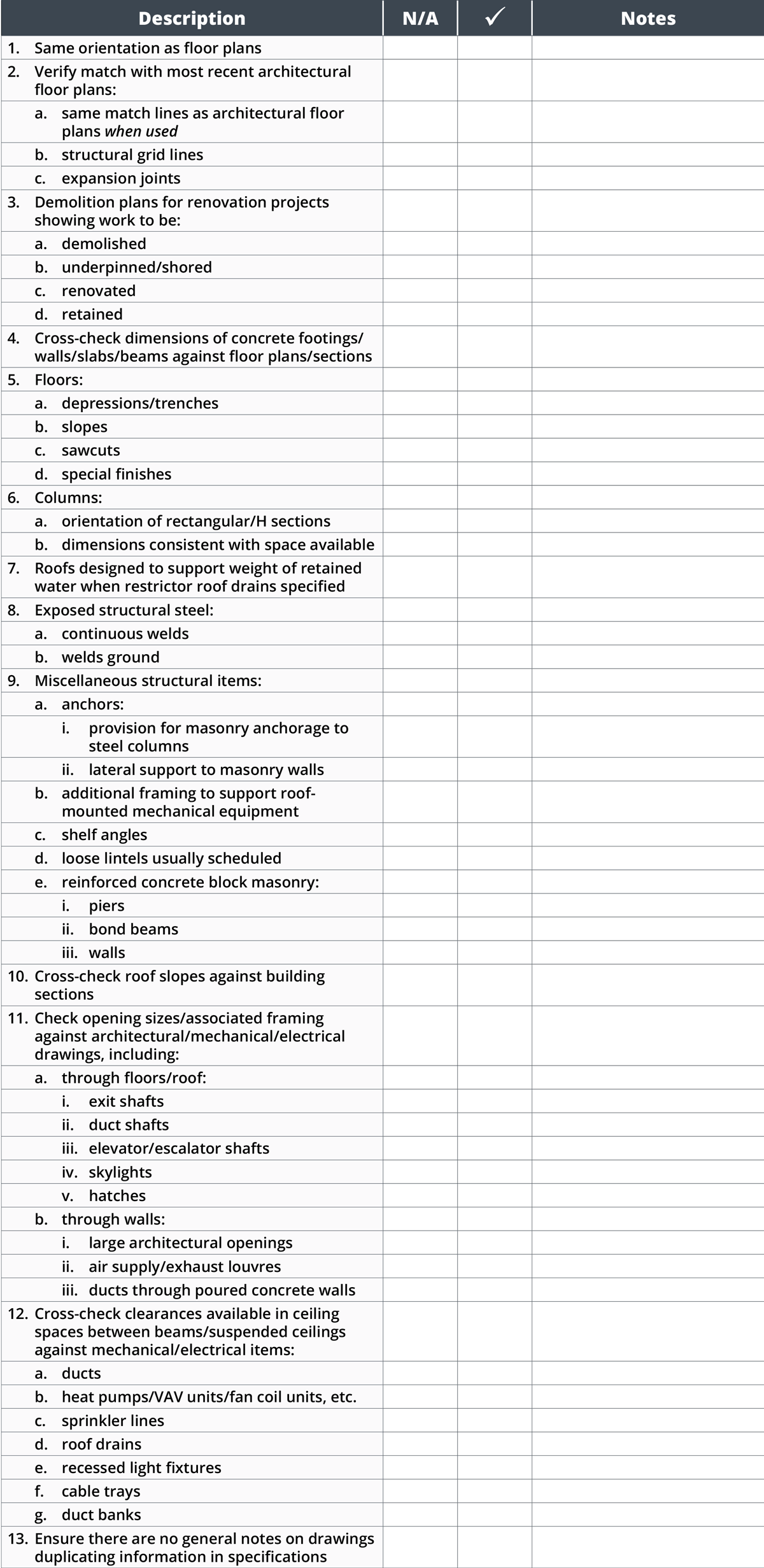 Appendix G – Checklist – Internal Review of Drawings: Structural - RAIC Appendix G – Checklist – Internal Review of Drawings: Structural - RAIC