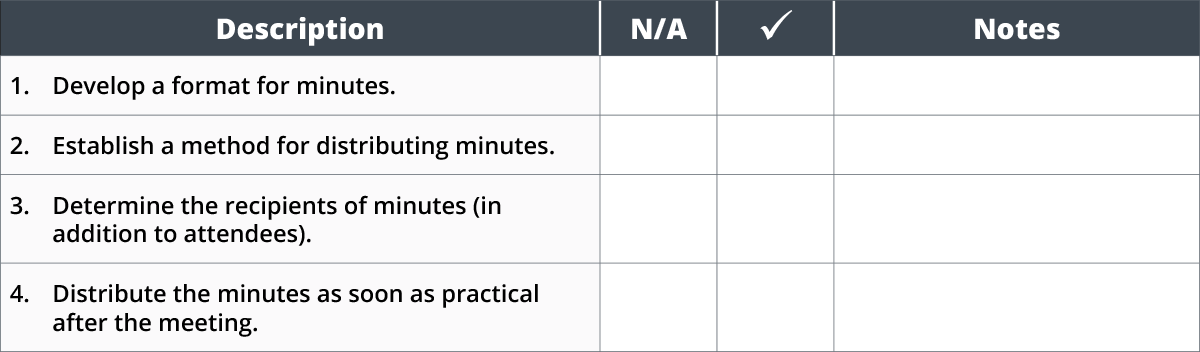 Appendix A – Checklist: Planning a Meeting - RAIC