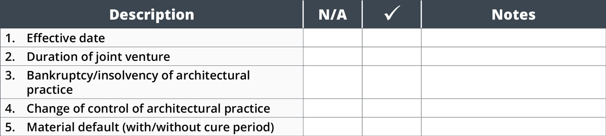 Appendix D – Checklist: Issues to Consider when Preparing a Joint ...